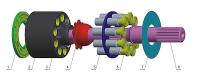 China Hydraulic Piston Sauer Pumps SPV6/119 for sale
