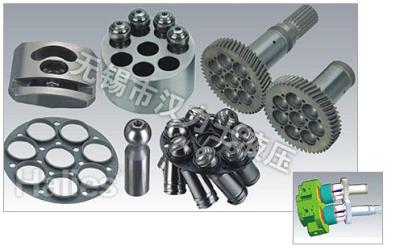 China Hydraulic Axial Pump A8VO55/80/107/160/172 for sale