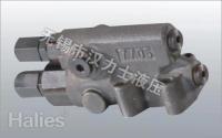 China Hydraulic Pressure Valve A10V028DFR for sale