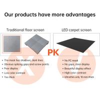 China LED Floor Multiple Point Spacing LED Scroll Screen Floor Tiles Screen GOB Flexible Led Film Fit Commercial Immersive Cave for sale