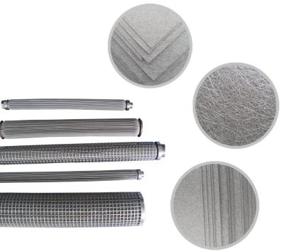 China Coal Chemical Industry Metal Fiber Filters for Industrial Filtration Performance for sale