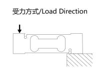 China WL-111 High Precision Aluminum Alloy Single Point Load Cell 2kg 5kg 10kg 15kg 20kg 50kg for sale