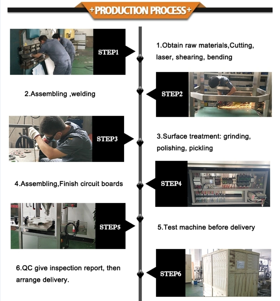 SanhePMT 10g-500g Dry Powder Filler Coco Spice Chili Curry Pepper Filling Packing Machine 4