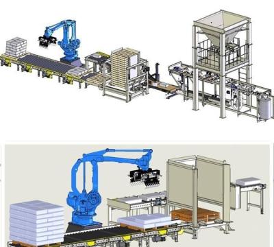 China Automatic Weighing Filling Packing Sealing Palletizing Line Machine for sale