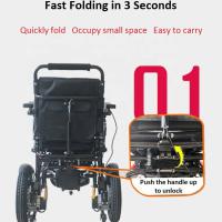 China KSM-601S Brushless Motorized Wheelchair 500W 6AH Li-Ion Airline Approved Reclining Folding Electric Wheelchair for Elderly for sale