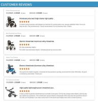 China KSM-501P Folding Electric Wheelchair 24V 250W Motor 150kg Capacity Smart Drive for sale
