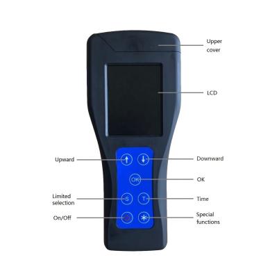 China KSMED CE ISO Certified ATP Meter 2x10-18 mol ATP Sensitivity Surface Hygiene Tester 10s Detection for sale