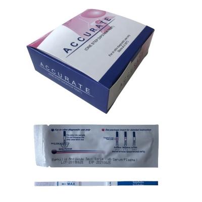 China Syphilis Antibody Rapid Test Strip 2.5mm 4.0mm Whole Blood Serum Plasma High Accuracy 99% for sale