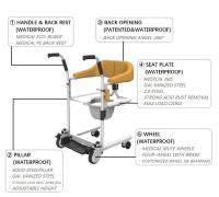 China KSM-206 Manual Patient Transfer Lift Chair 130kg Capacity Wheelchair Commode Bath Chair for sale