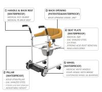 China Manual Patient Transfer Lift Chair KSM-206 130kg Capacity Wheelchair Commode Bath Chair for sale