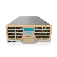 China 15KW Bidirectional DC/DC Converter 40A Power Module with 200-950V Range and 97% Efficiency for sale
