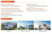 China Intelligent EMS Energy Storage Solution with Flexible Configuration and Dual-Layer Protection for Industrial Applications for sale