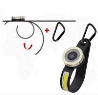 China LED Work Light Rechargeable Multi-function Headlight for Lighting and Circuitry Design for sale