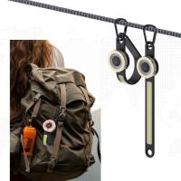 China 15000-Hour Working Time Multifunctional Rechargeable Head Light for Outdoor Camping for sale