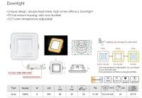 China 100lm/w 3-Step 2700K-6500K Interior Lighting Muare Recesseini Track Wall Washer Spotlight Led Downlight Ceiling Recessed Cob Down Light for sale
