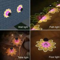 China Solar Projection Lights and Die-casting Column Top Lamp with High Brightness LED for sale