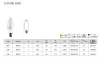 China LED Candle Bulb 6W CRI Ra 80-90 High Support Dimmer Customizable E14 Indoor Light for sale