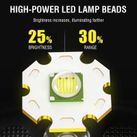 China Lightweight Headlight for Boys Girls 95lm/w Luminous Efficiency 15000 Hours Lifespan for sale