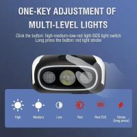 China Lightweight Headlight for Boys Girls 95lm/w Luminous Efficiency 15000 Hours Lifespan for sale