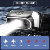 China Accompany Children on Outdoor Adventures with 15000-Hour Lifespan Reading Lights for sale