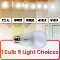 China E27 15W 1600 Lumens 2700-6500K Daylight 5CCT LED Bulbs with 15000 Hours Working Time for sale