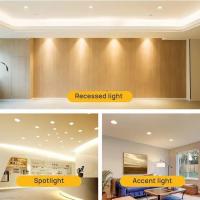 China Triac Dimmable LED Bulb AC220-240V4W5W6W SMD2835 2200K-2700K 36 Degree GU10 LED Spot Light for sale
