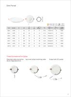 China Indoor Ultra-thin Circular LED Panel Lights with Easy Installation and Modern Design for sale
