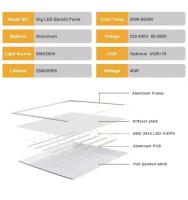 China 15000 Working Time 60*60cm Square Border Recessed LED Panel Light with CE Certificate for sale