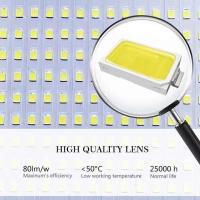 China Long-Lasting Slim LED Panel Light 3W 6W 9W 12W 24W 28W Working Lifetime 30000 Hours for sale