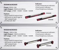 China Lighting and Circuitry Design 2700K/4500K/5500K/6500K Rechargeable Portable LED Light for sale