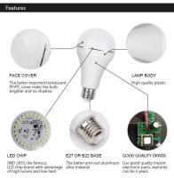 China 2024 9W 12W 15W 18W E27/B22 Battery Powered LED Emergency Bulb 2 for Indoor Lighting for sale