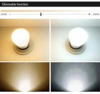 China 2024 9W 12W 15W 18W E27/B22 Battery Powered LED Emergency Bulb 2 for Indoor Lighting for sale