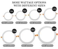 China LED Panel Light Square Round 3W 6W 9W 12W 28W 24W Ceiling Light 15000 Hours Lifespan for sale