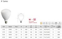 China AC Power Supply 50w 70w Led High Bay Lamp Bulb for Home Installation Lighting R150 R170 for sale