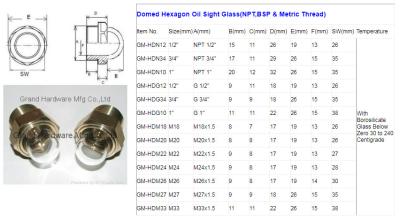 China Male BSP G1/2 G3/4 Dome Oil Level Glass Sight Fluid Level Indicator Natural Glass for sale