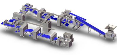 China ZKS900 Dough Laminator Machine 2000-20000 pcs/Hr with Auto Panning System and Siemens PLC Control for sale