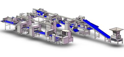 China G850 High Automation Croissant Production Line with Siemens PLC Control and 304 Stainless Steel Construction for sale