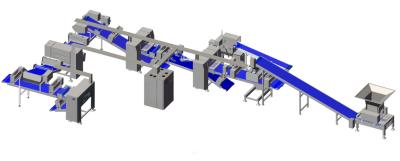 China 800mm Industrial Dough Sheeting Line with 200-300kg Capacity and Siemens PLC Control for Pastry & Bread Production for sale