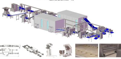 China ZKS900C Automatic Croissant Production Line 850mm Width with 8-Nozzle Depositor 5000-12500 Pcs/H Capacity for sale
