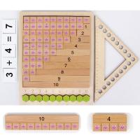 China Geometric 30.5cm Wooden Counting Board Number Puzzle Board for sale