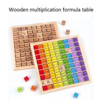 China Montessori 0.59in 99 Number Wooden Math Toy Table Abacus Counting Toy for sale