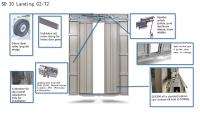 China Elevator Car Door Landing Elevator Door Operator Lift Door Machine for sale