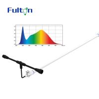 China Hydroponics LED Vegetable Grow Lights Lettuce Grow For Indoor Gardening for sale