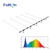 China Full Spectrum 22W Indoor LED Grow Lights Aluminum Alloy For Vegetable Fruit for sale