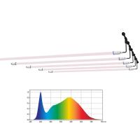 China 1.2m Vertical Farming T8 Tube Grow Light None Dimming For Vegetable Grow for sale