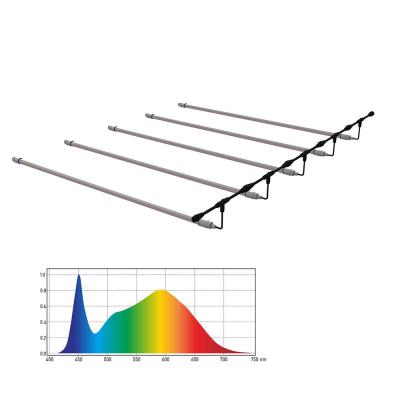China 1.5M 22W LED Vegetable Grow Lights DLC Standard For Herb Plant Indoor Grow for sale