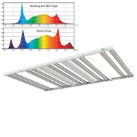 China 1200W Full Spectrum LED Grow Lights IP65 Aluminum Alloy With UV IR for sale