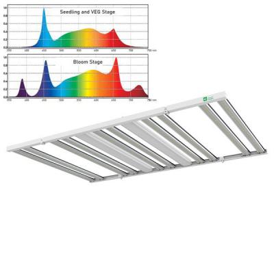China 1200W Full Spectrum LED Grow Lights IP65 Aluminum Alloy With UV IR for sale