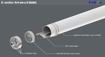 China Poultry Farm Lighting R LED Tri Proof Light 240 Degrees Ammonia Corrosion Resistance for sale