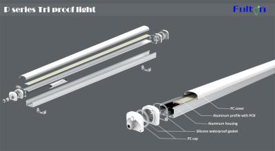 China Waterproof P LED Triproof Light Durable Aluminum Housing Diffusion Cover for sale
